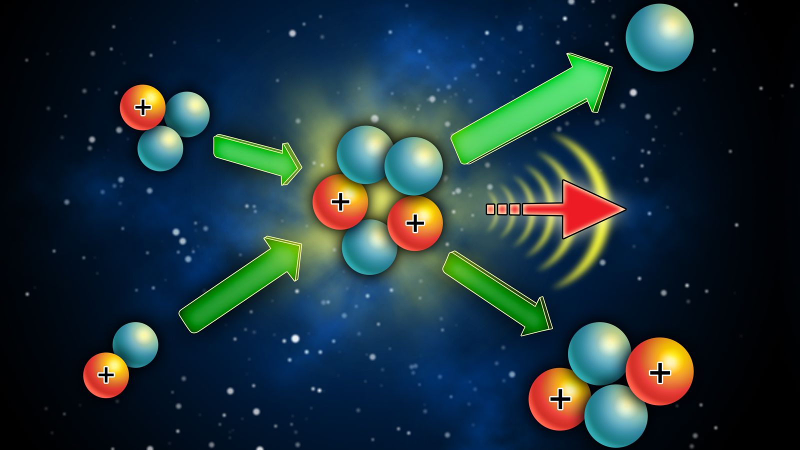 Que vient-il de se passer avec la fusion nucléaire ? - Science & Foi